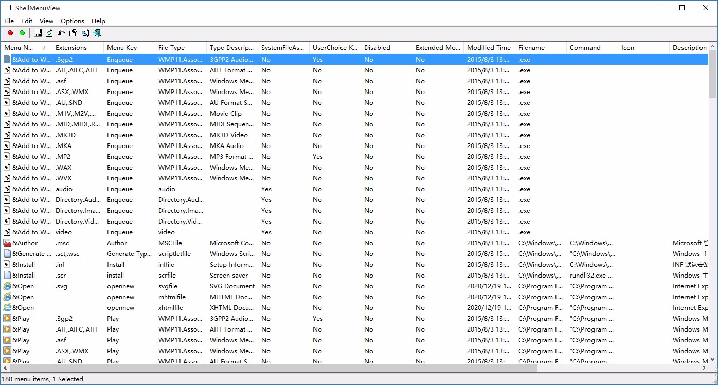ShellMenuView免费版下载-Explorer上下文菜单项禁用/启用工具 v1.41 免费版 - 安下载