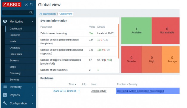 Zabbix下载-Zabbix v5.2.5 官方版 - 安下载